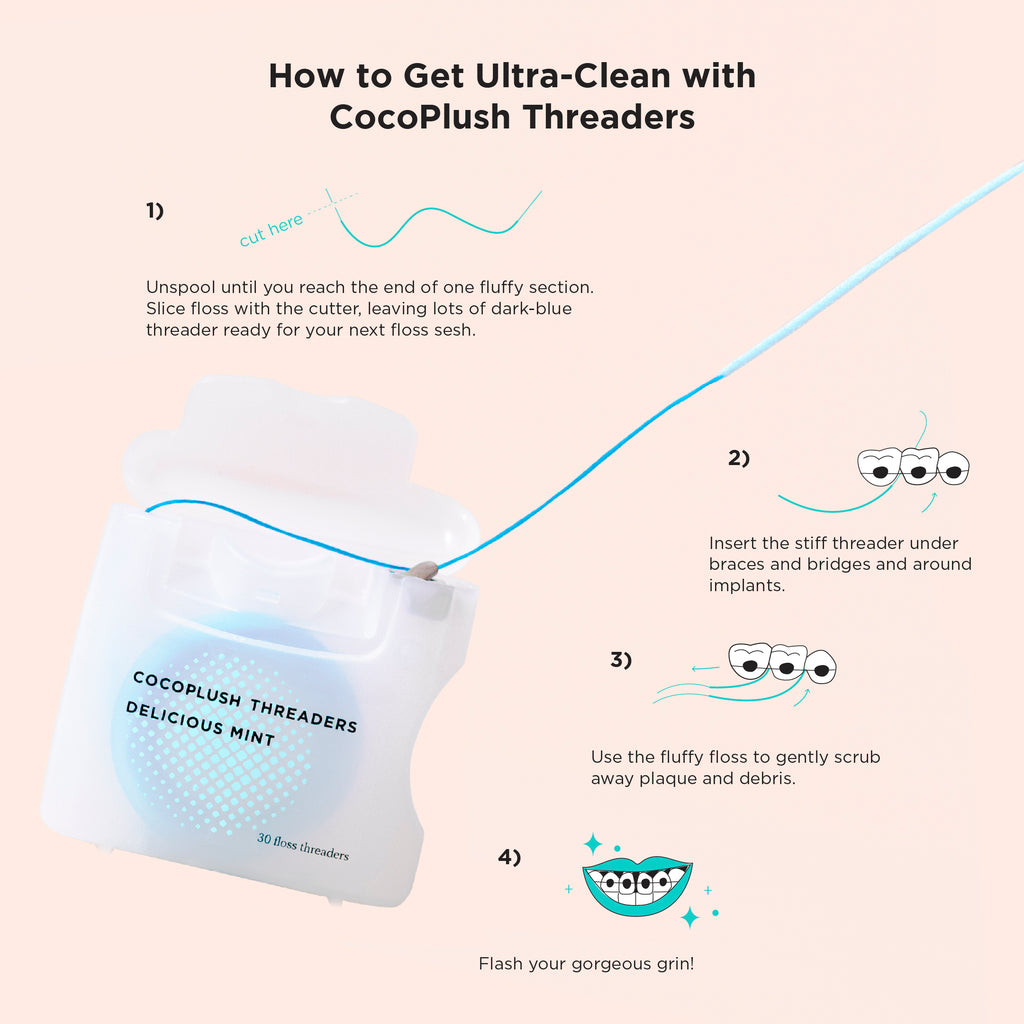 CocoThreaders, 30 Count — 20 Pack – COCOLAB PRO